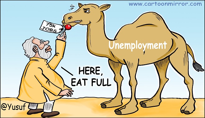 75k jobs - Cartoon Mirror