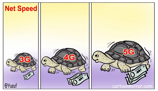 Net Speed - Cartoon Mirror